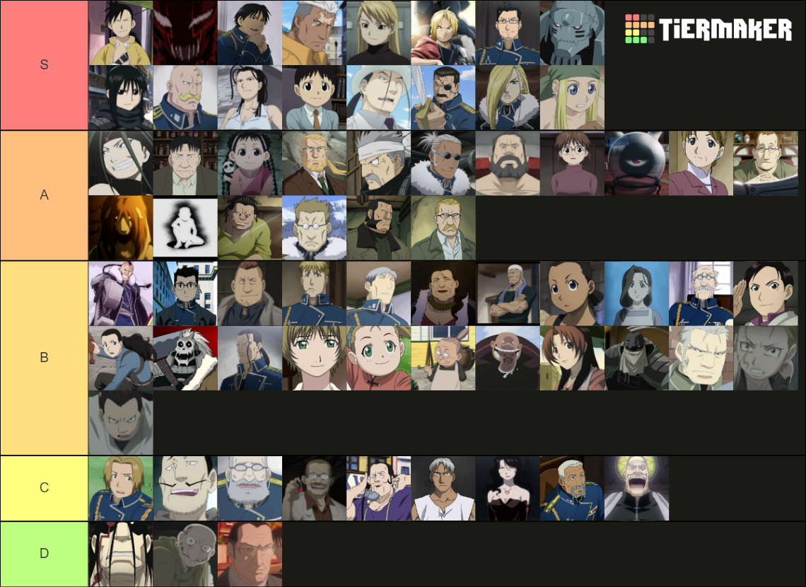 Full Metal Alchemist Brotherhood Characters Tier List (Community ...
