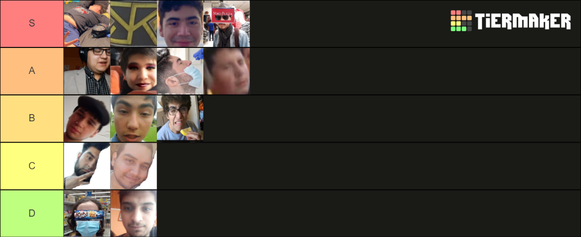 TIER LIST MAS SAD Tier List (Community Rankings) - TierMaker
