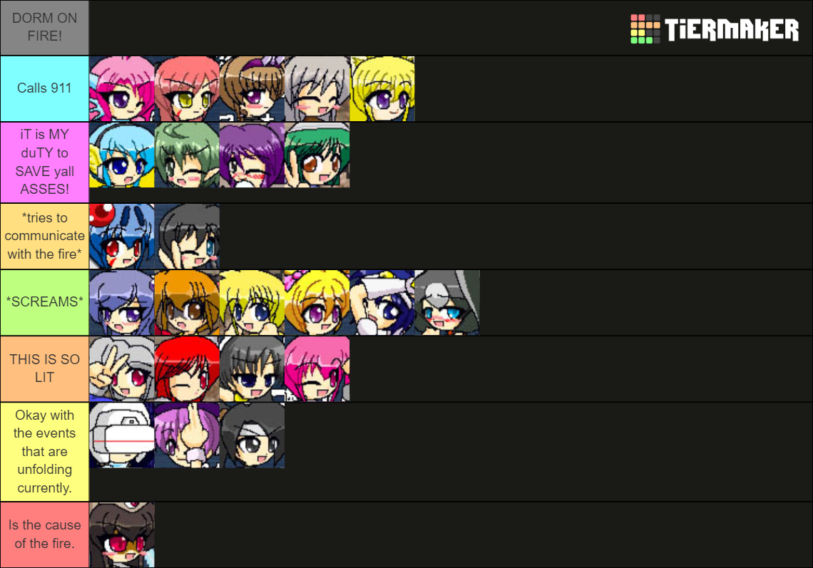 Eight Marbles 2x Characters Tier List (Community Rankings) - TierMaker