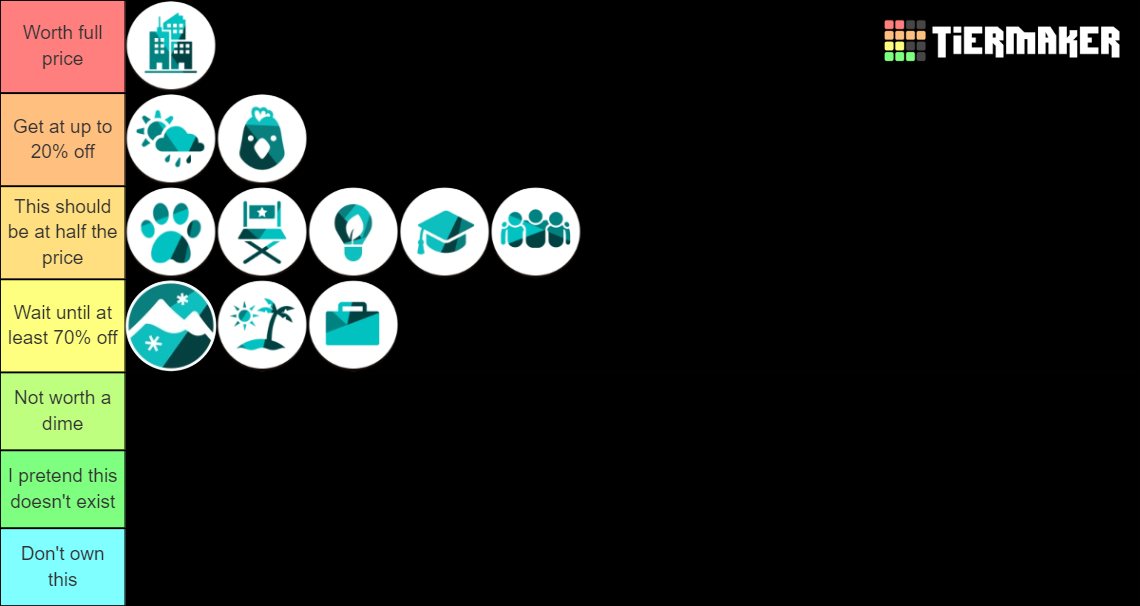 Sims 4 Expansion Packs (Price Ranking) Tier List (Community Rankings ...