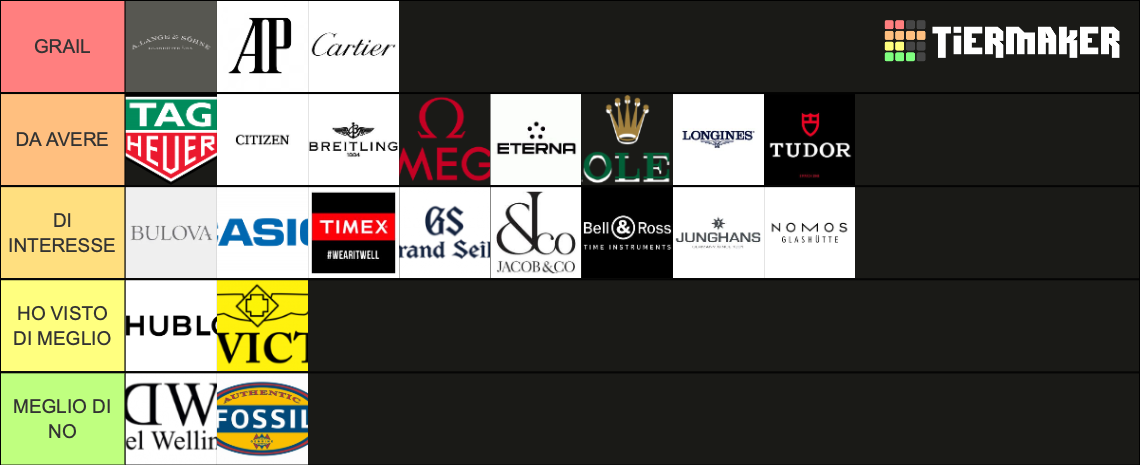 LUXURY WATCHES TOC Tier List (Community Rankings) - TierMaker