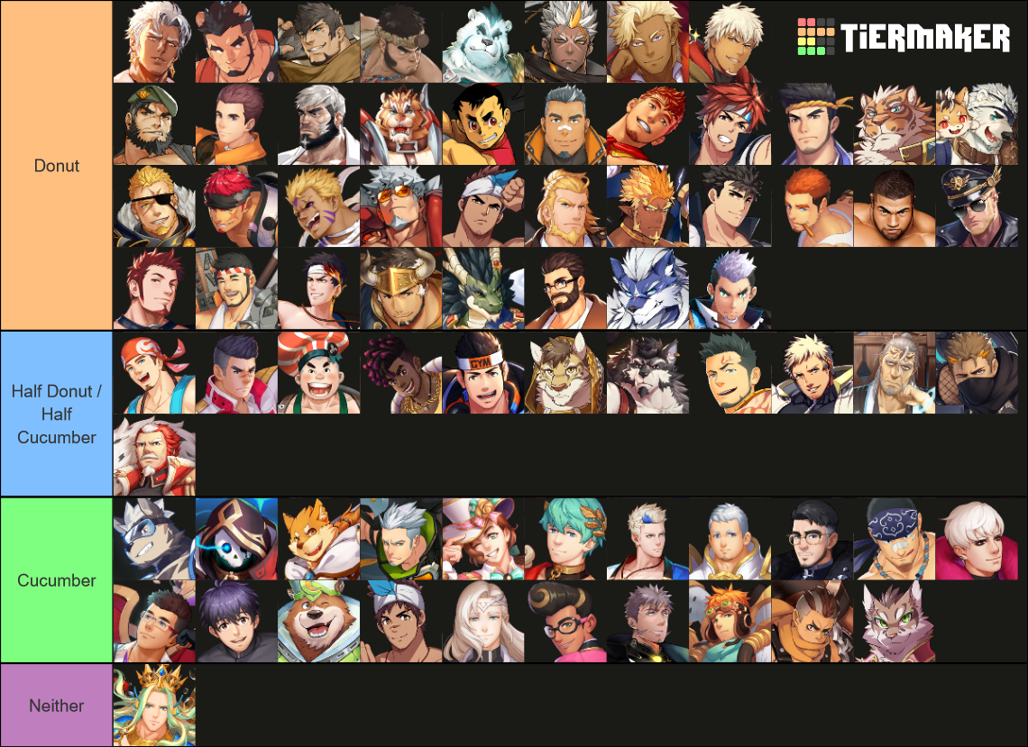 Gyee Tier List (Community Rankings) - TierMaker