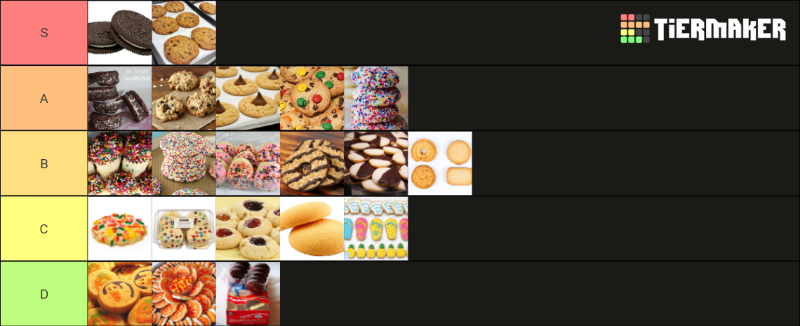 Cookie Tier List (Community Rankings) - TierMaker