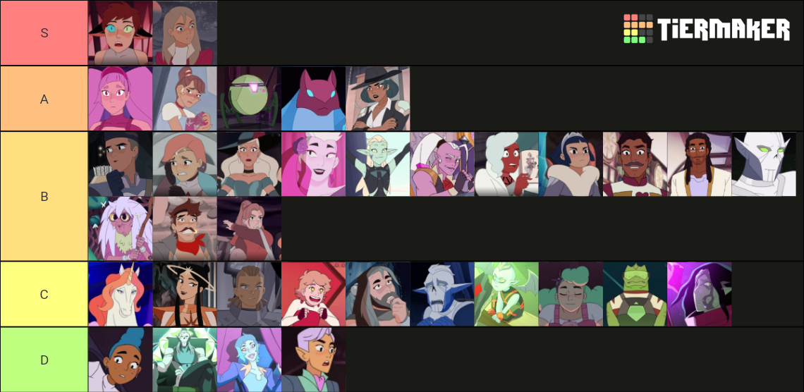She-Ra Characters (s5) Tier List (Community Rankings) - TierMaker