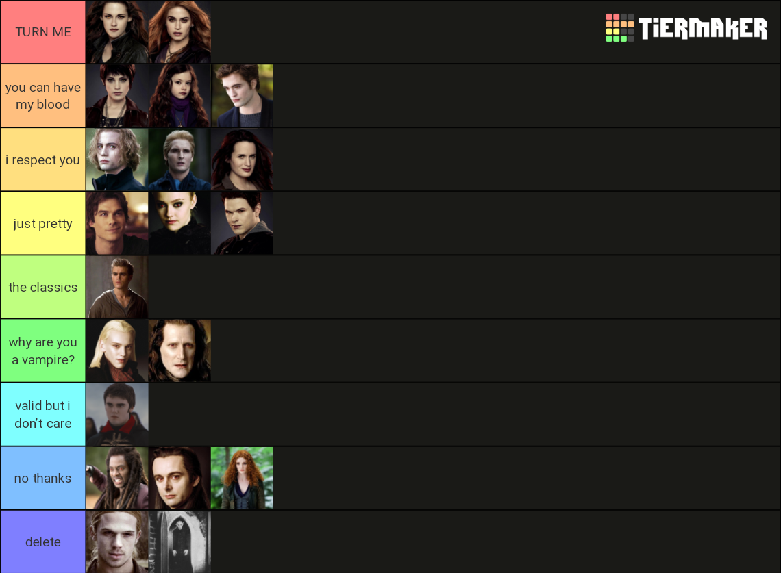 Vampires Ranked Tier List (Community Rankings) - TierMaker