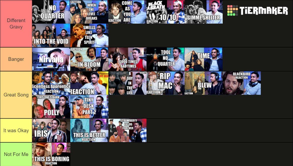 SyedBhai Song reaction Tier List (Community Rankings) - TierMaker
