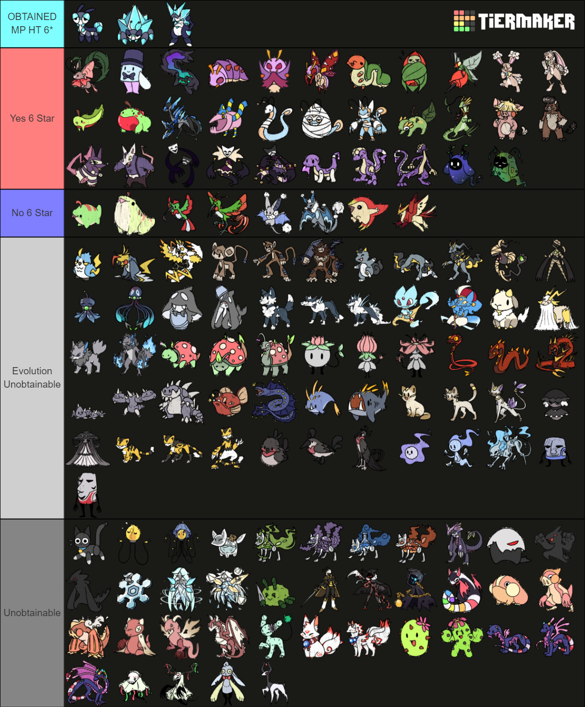 Every Doodle in Doodle World (First Key Guardian) Tier List (Community ...