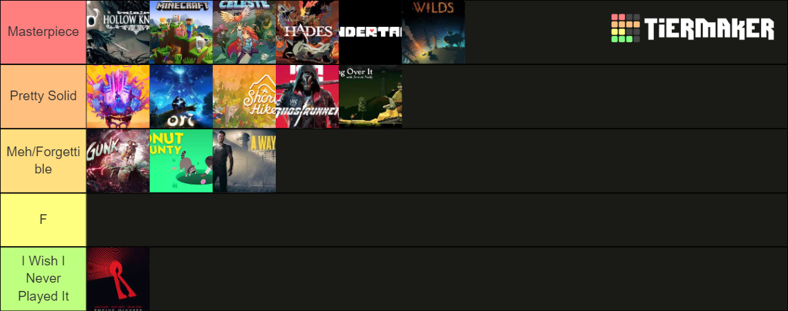 Indie Games Tier List (Community Rankings) - TierMaker