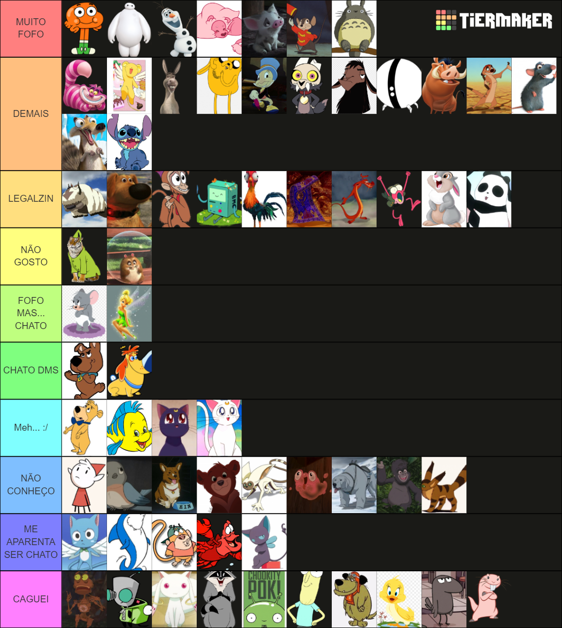 Cartoon/Anime Protagonist's Best Cute Companions Tier List (Community ...