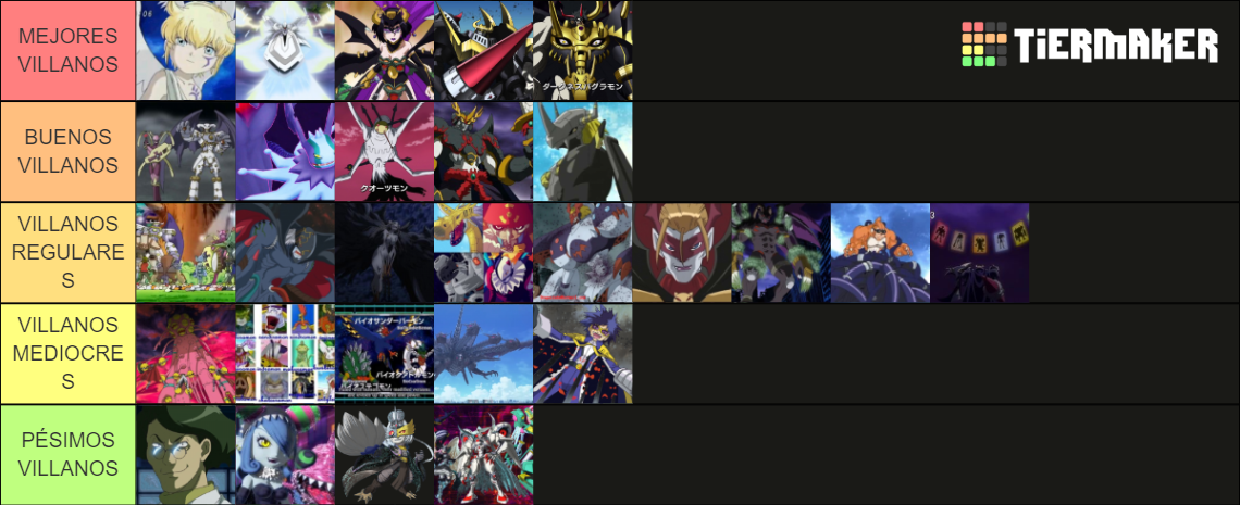 VILLAINS OF DIGIMON Tier List (Community Rankings) - TierMaker
