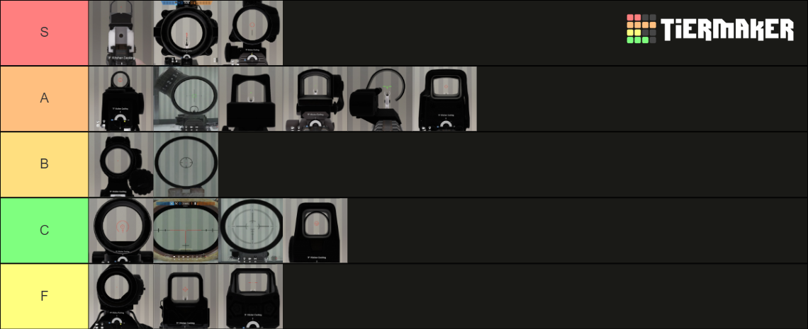 Rainbow Six Siege Sights Tier List (Community Rankings) - TierMaker