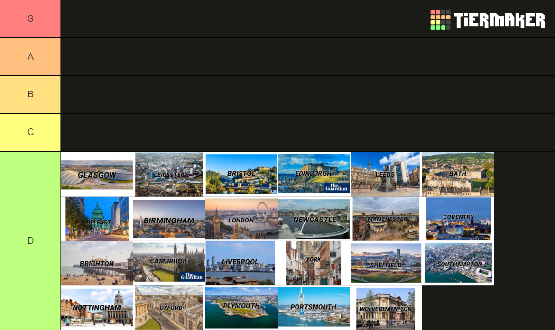 UK Cities Tier List (Community Rankings) - TierMaker