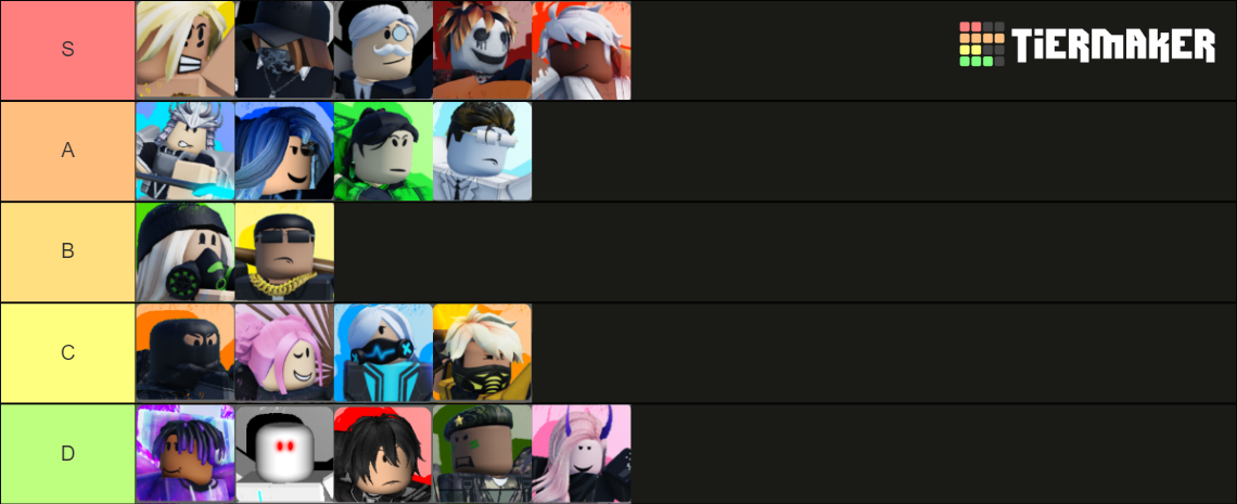 Roblox Encounters Tier List (Community Rankings) - TierMaker