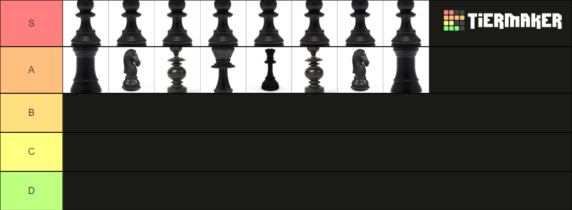 Chess Pieces Tier List (Community Rankings) - TierMaker