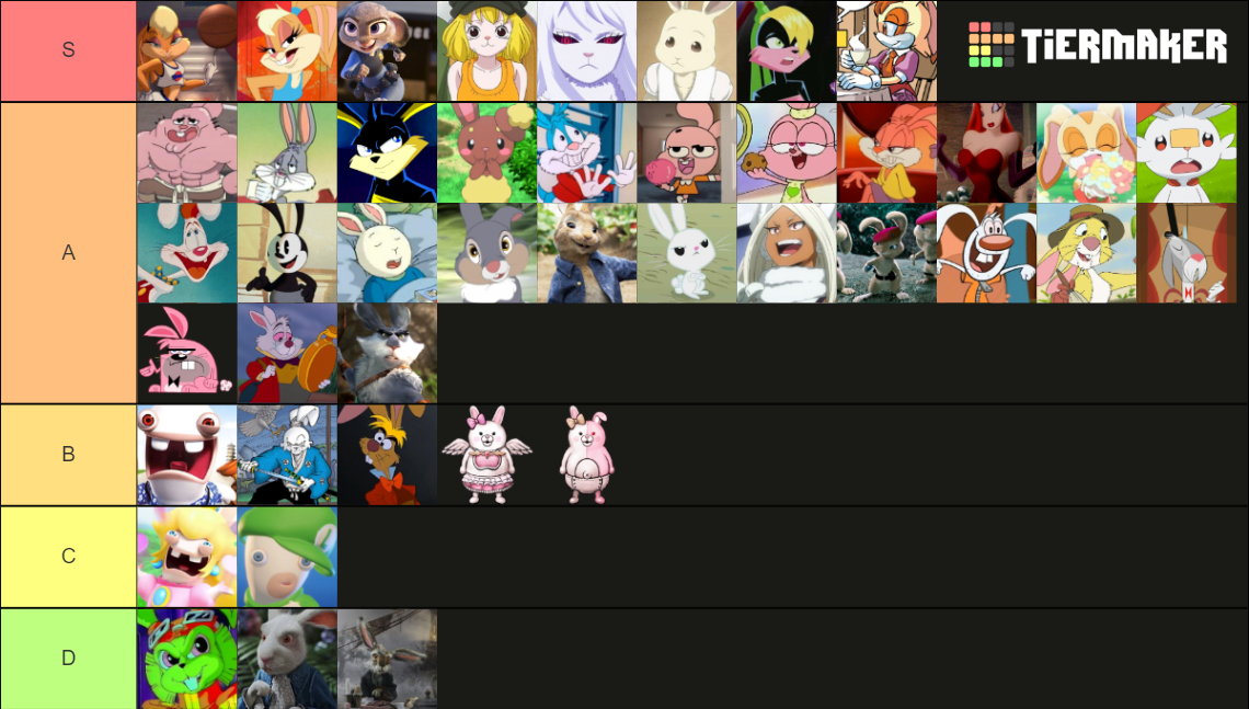 Cartoon Rabbit Tier List (Community Rankings) - TierMaker