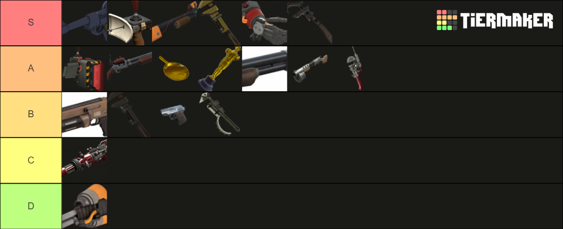 TF2 Engineer weapons Tier List (Community Rankings) - TierMaker