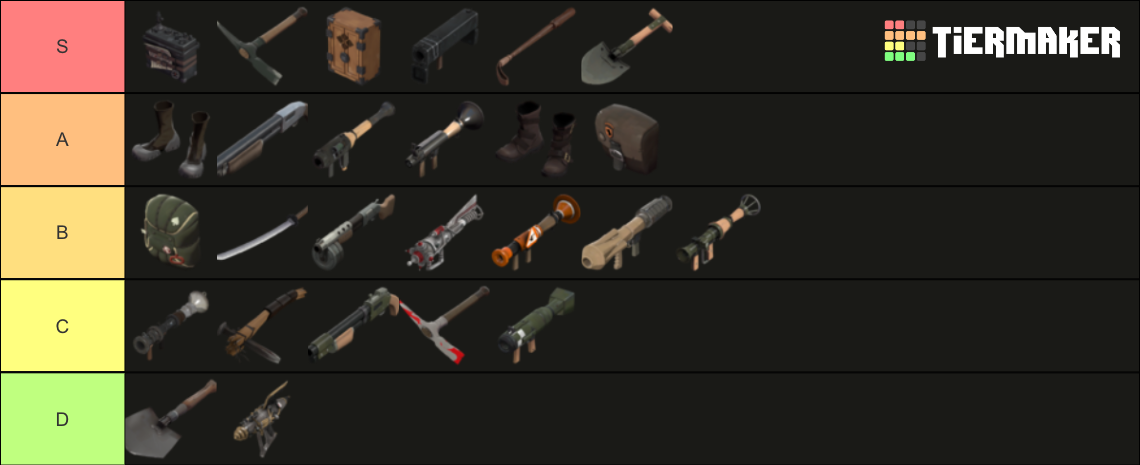 TF2 Soldier weapons 2020 Tier List (Community Rankings) - TierMaker