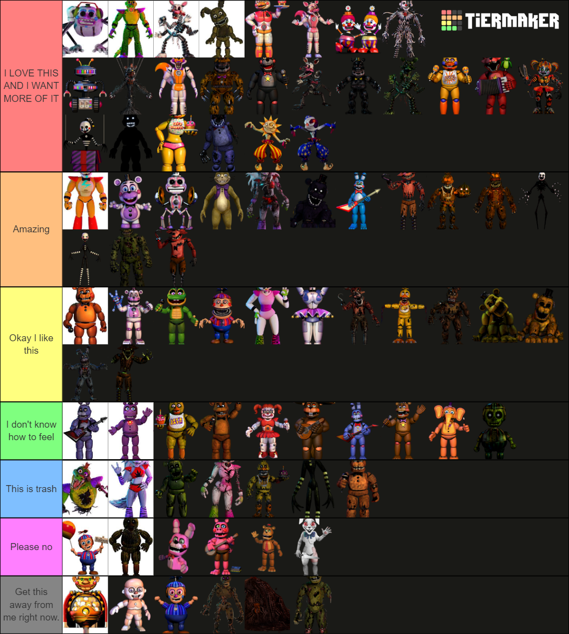 All FNAF Characters Tier List (Community Rankings) - TierMaker