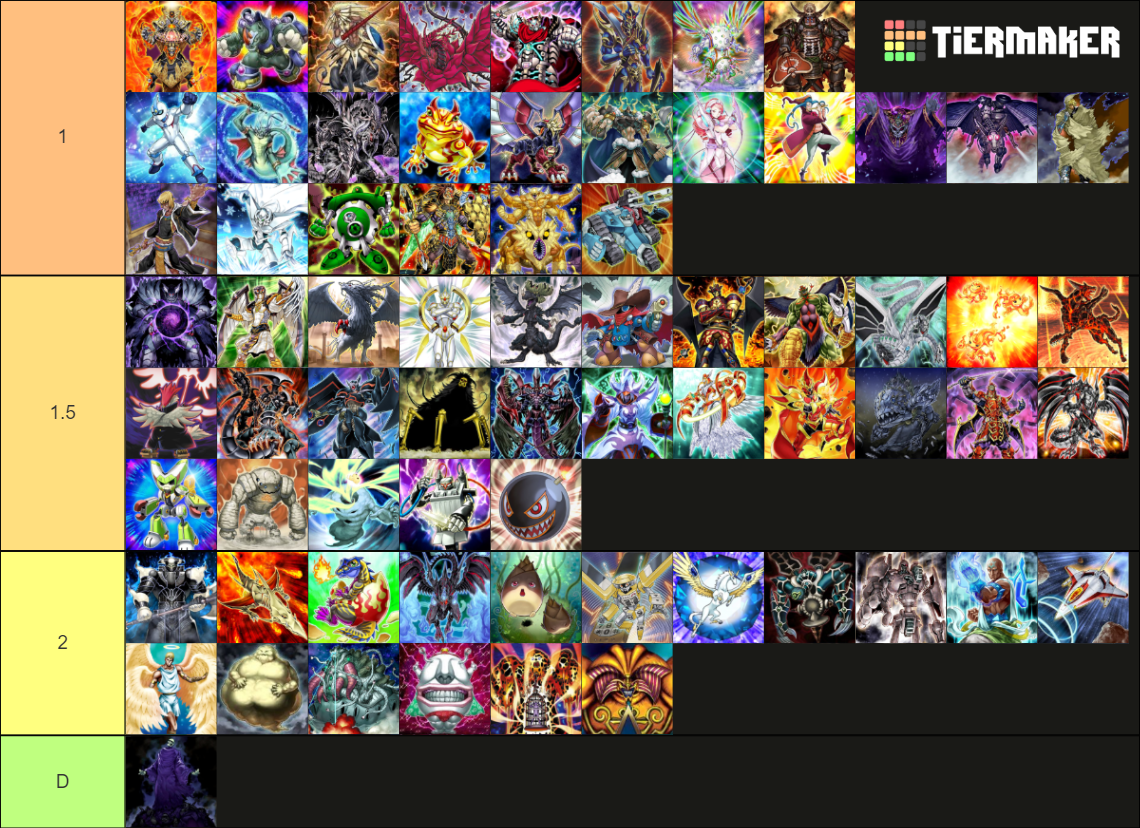 2011 Yugioh Decks Tier List (Community Rankings) - TierMaker