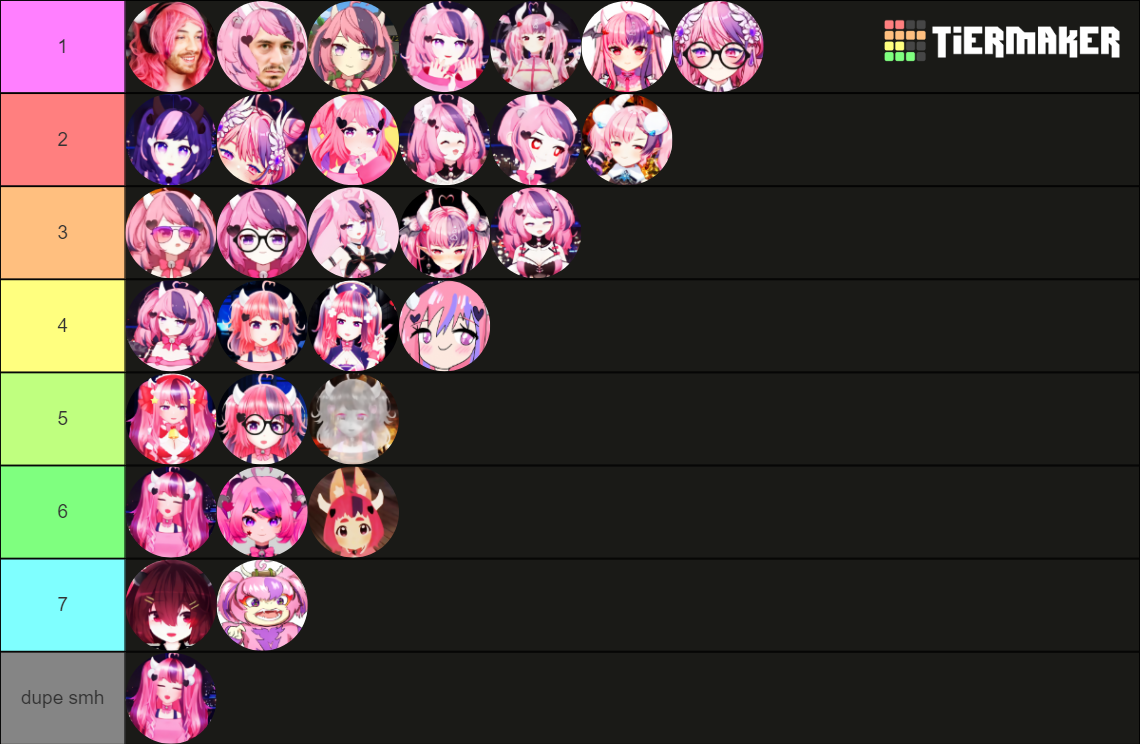 Ironmouse Model 2017-2023 [All Seasons w/ IRL ver] Tier List (Community ...