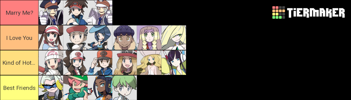 Favorite Pokemon NPCs Tier List (Community Rankings) - TierMaker