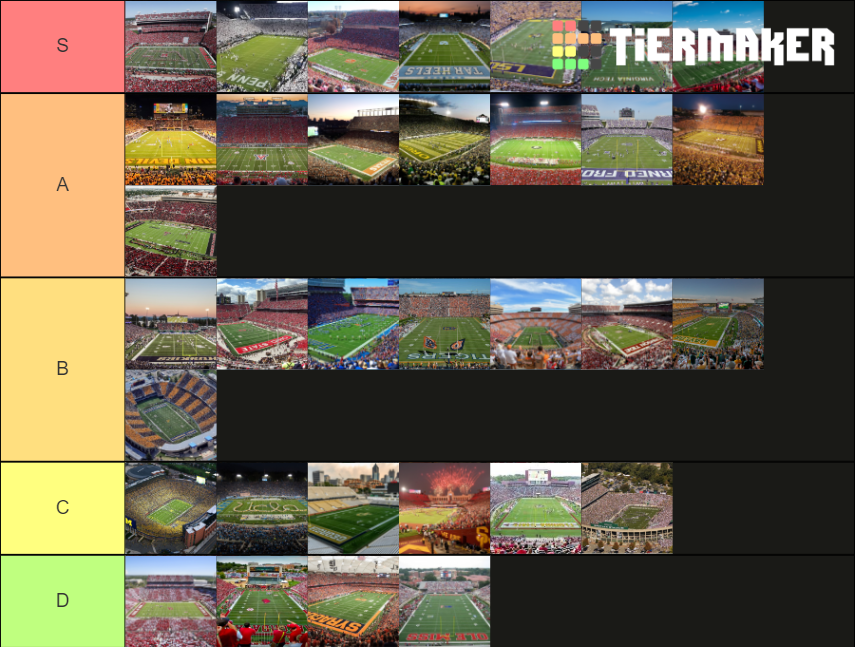 NCAA Football Power 5 Stadiums Tier List (Community Rankings) - TierMaker