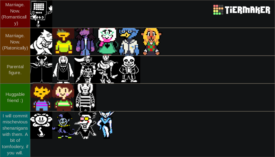 All Undertale/Deltarune Main Characters Tier List (Community Rankings ...