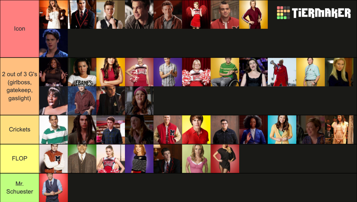 Glee Character Ranking Tier List (Community Rankings) - TierMaker