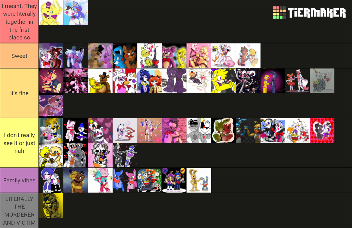 Fnaf ships Tier List (Community Rankings) - TierMaker