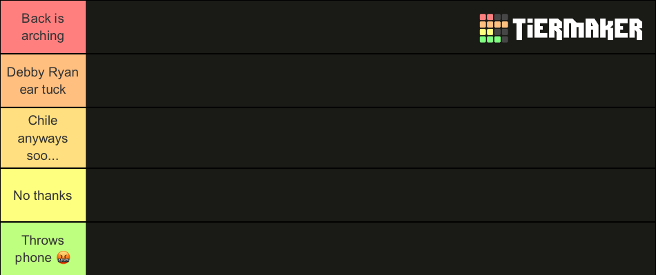 rates Tier List (Community Rankings) - TierMaker