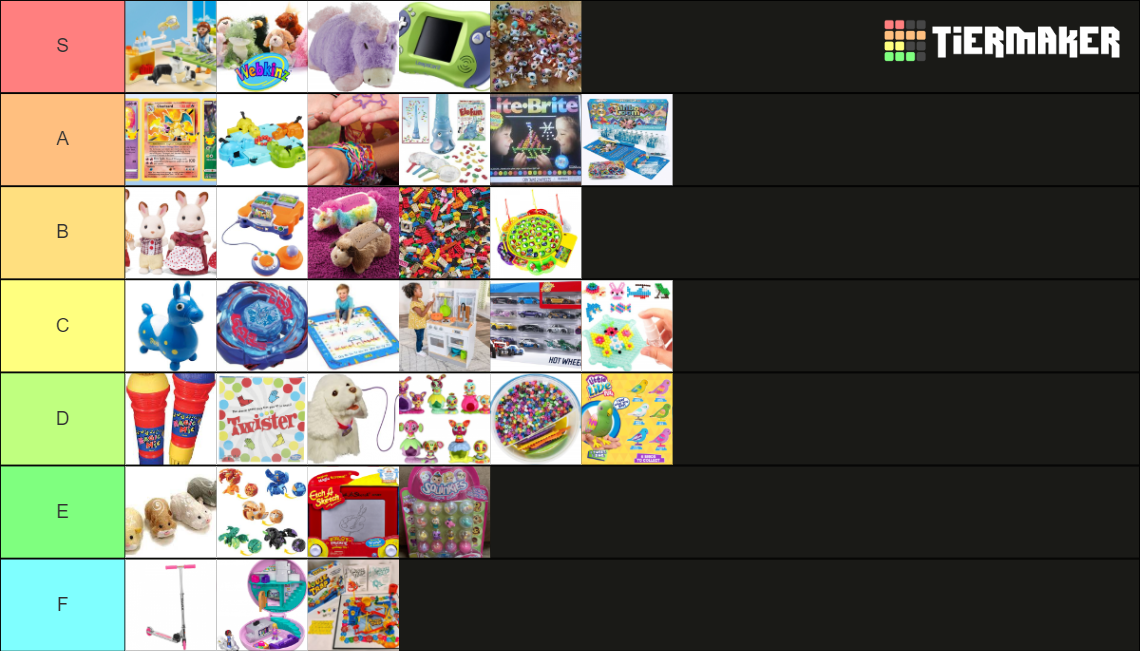 Kids Toys Tier List Community Rankings TierMaker kids-toys-tier-list-community-rankings-tiermaker