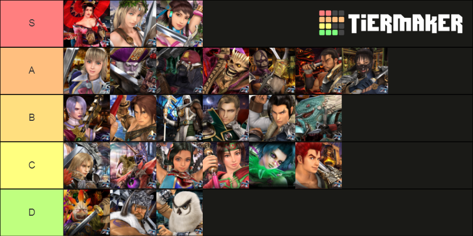 Soul Calibur 3 Tier List (Community Rankings) - TierMaker