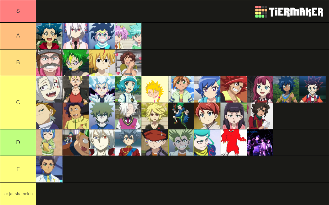 beyblade burst/burst evolution character teir list lol Tier List ...