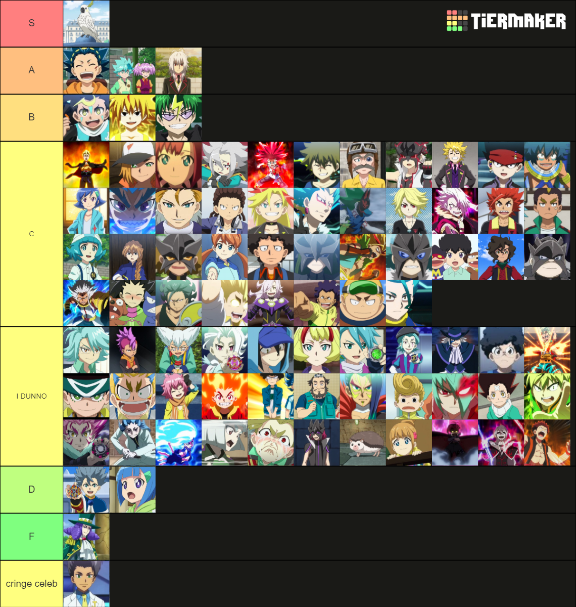 Ultimate Beyblade Burst character template Tier List (Community ...