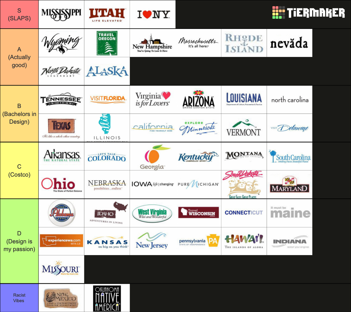 State Travel Logos Tier List (Community Rankings) - TierMaker