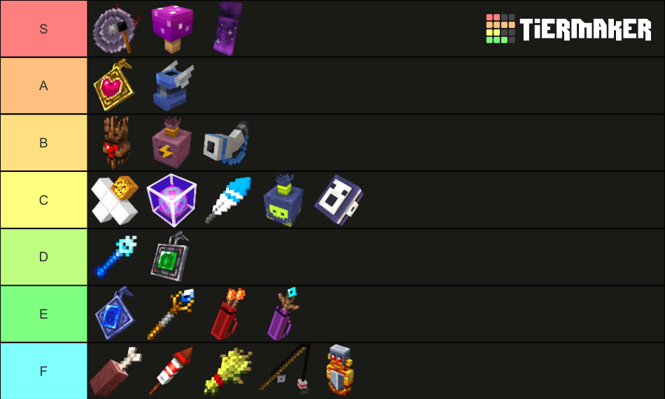 Minecraft Dungeons Artifacts Tier List (Community Rankings) - TierMaker