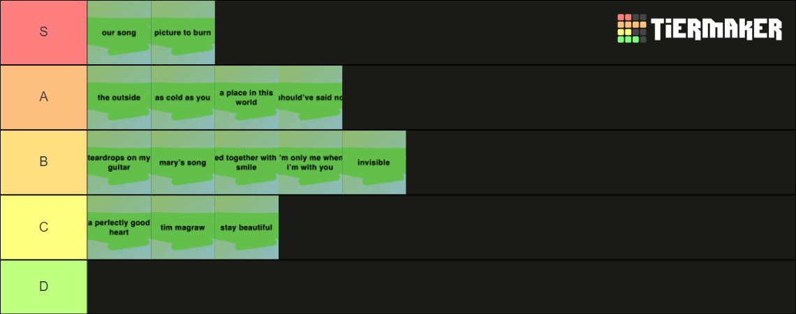 Taylor Swift Taylor Swift (Debut) Album All Songs Rank Tier List ...