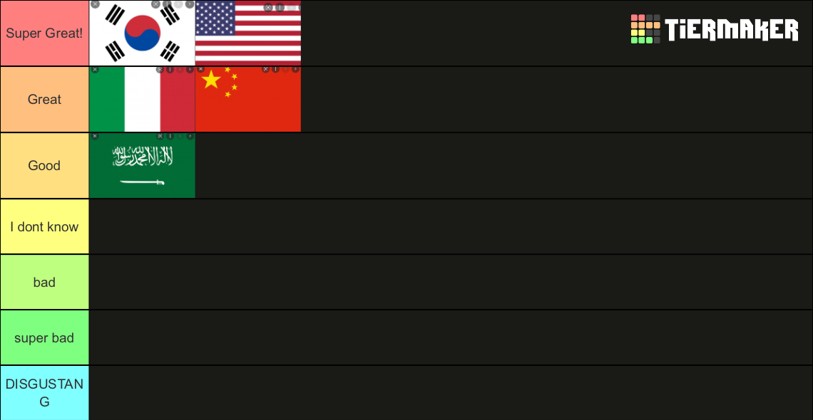 Country Food Tier List (Community Rankings) - TierMaker