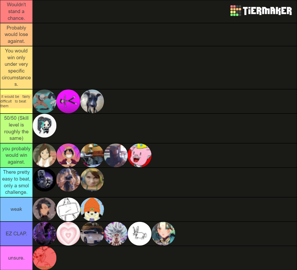 Fight Tier List (Community Rankings) - TierMaker