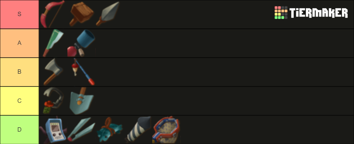 Raft Tools & Weapons Tier List (Community Rankings) - TierMaker