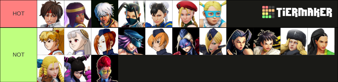 Hottest Street Fighter Waifu Tier List (Community Rankings) - TierMaker