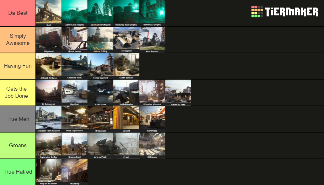 MW Maps Tier List (Community Rankings) - TierMaker
