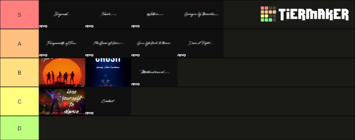 Daft Punk RAM Album Tier List (Community Rankings) - TierMaker