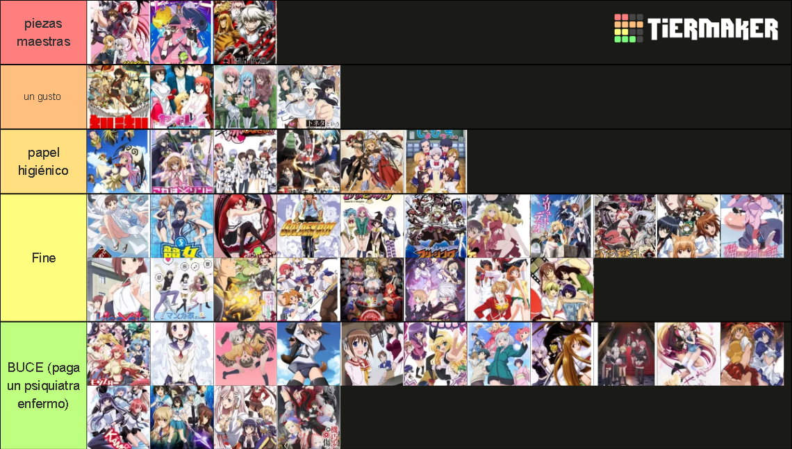 Top ecchi anime Tier List (Community Rankings) - TierMaker
