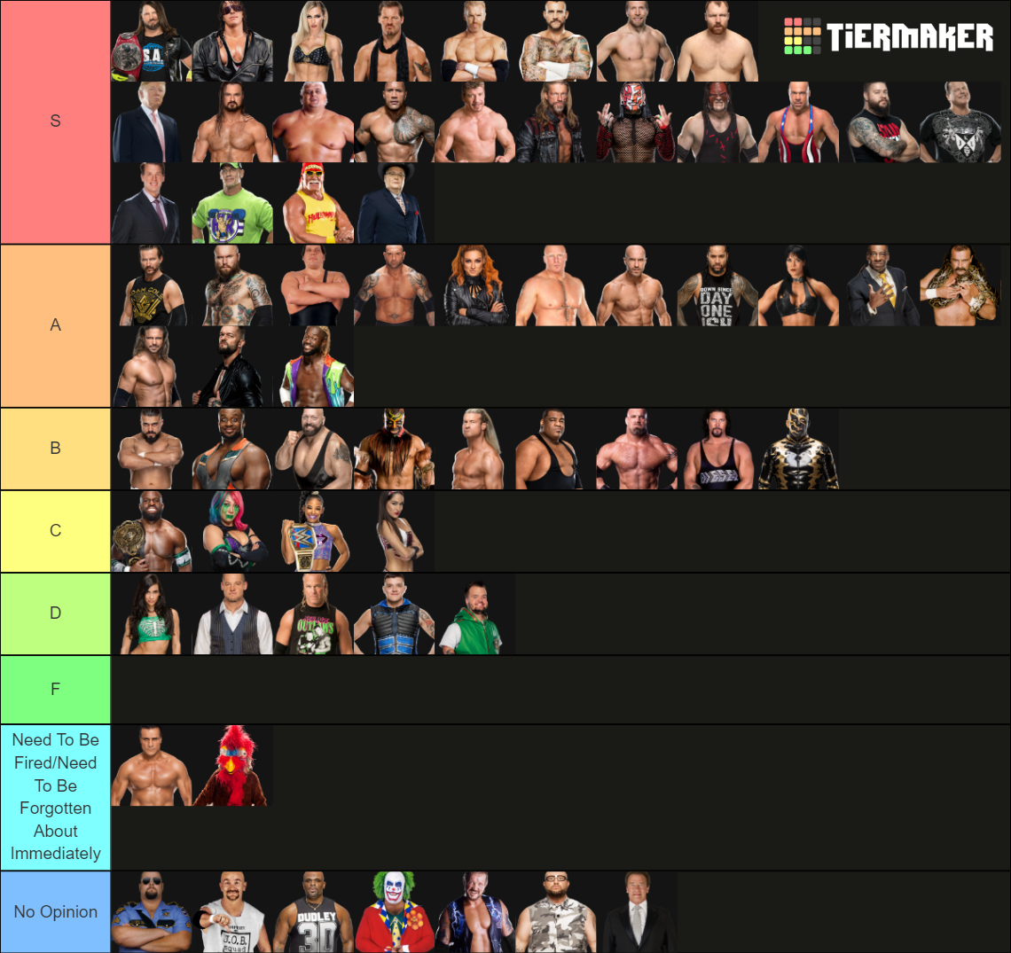 Ultimate WWE Tier List (Community Rankings) - TierMaker