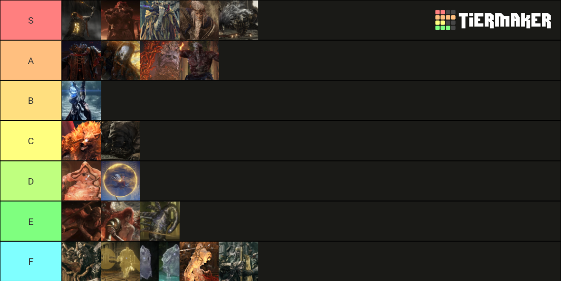 Elden Ring Bosses Tier List (Community Rankings) - TierMaker