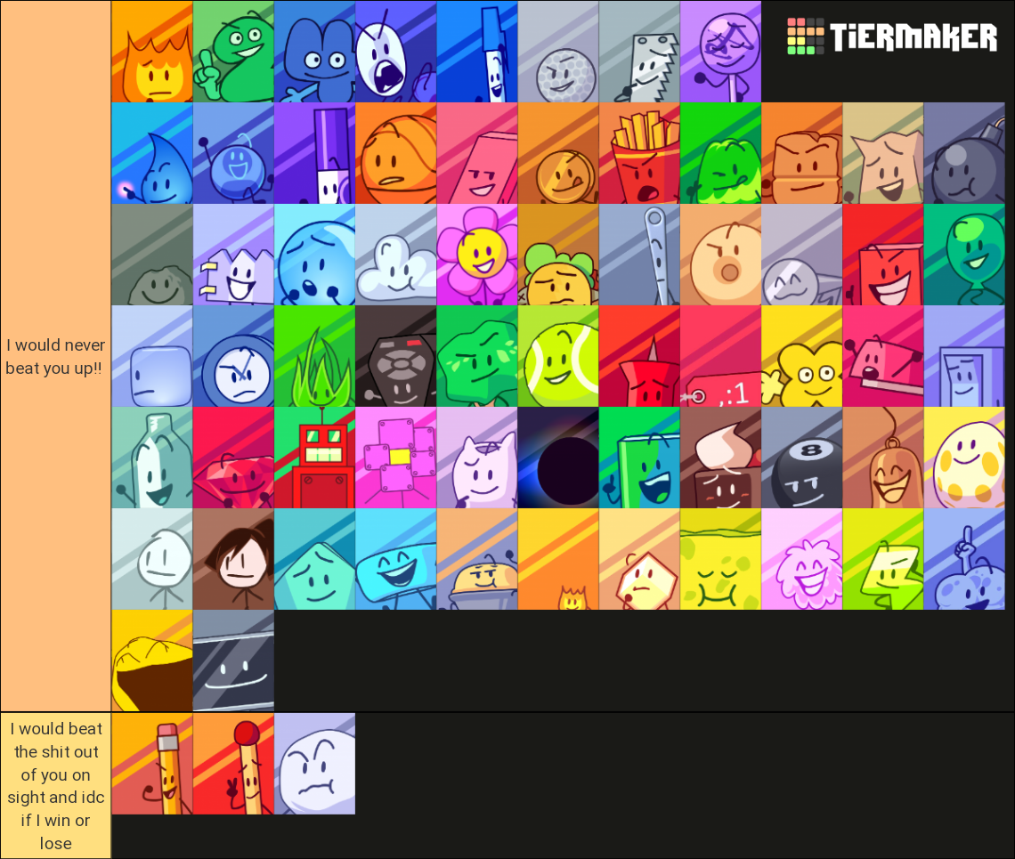 BFB ALL ICONS Tier List Community Rankings TierMaker BFB ALL ICONS Tier List Community Rankings TierMaker