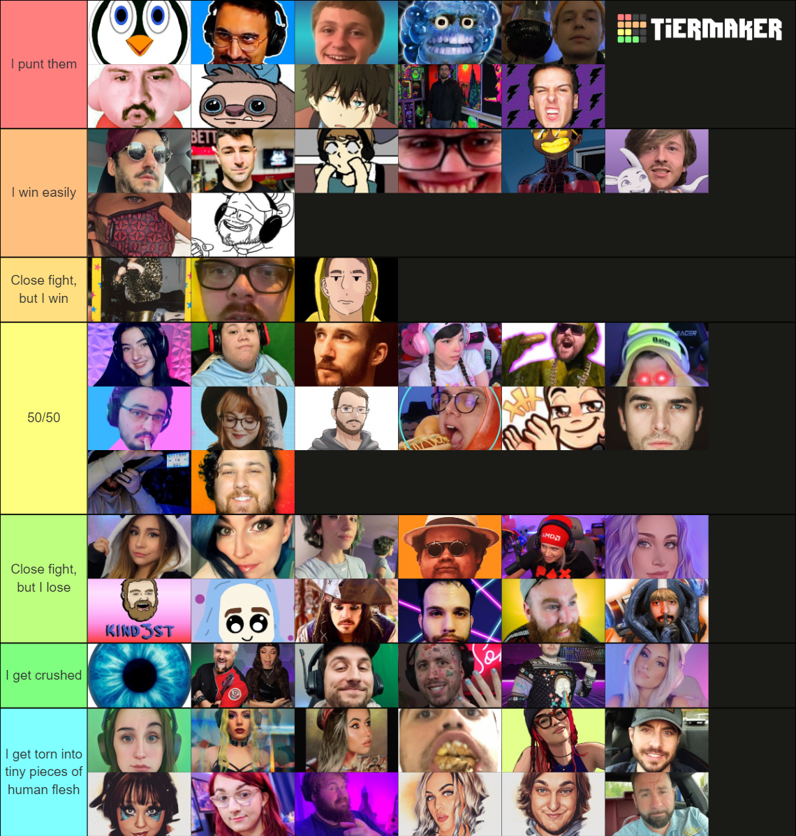 KRAMER'S ULTIMATE STREAMER FIGHT TIER LIST Tier List (Community ...