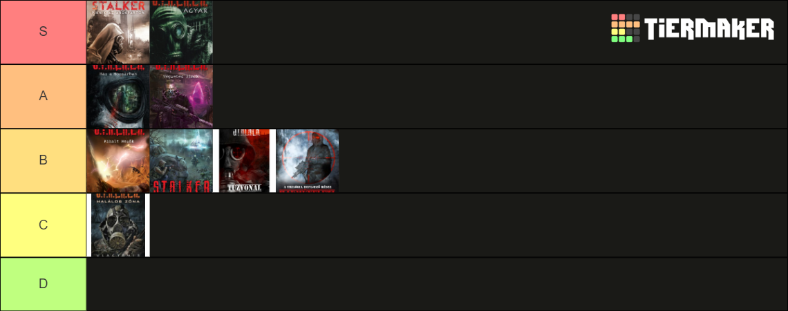 Stalker könyvek Tier List (Community Rankings) - TierMaker