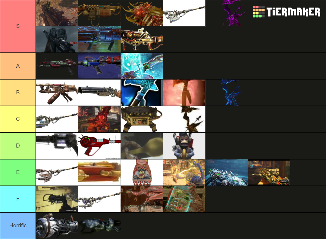 Call Of Duty Zombies Wonder Weapons Tier List (Community Rankings ...